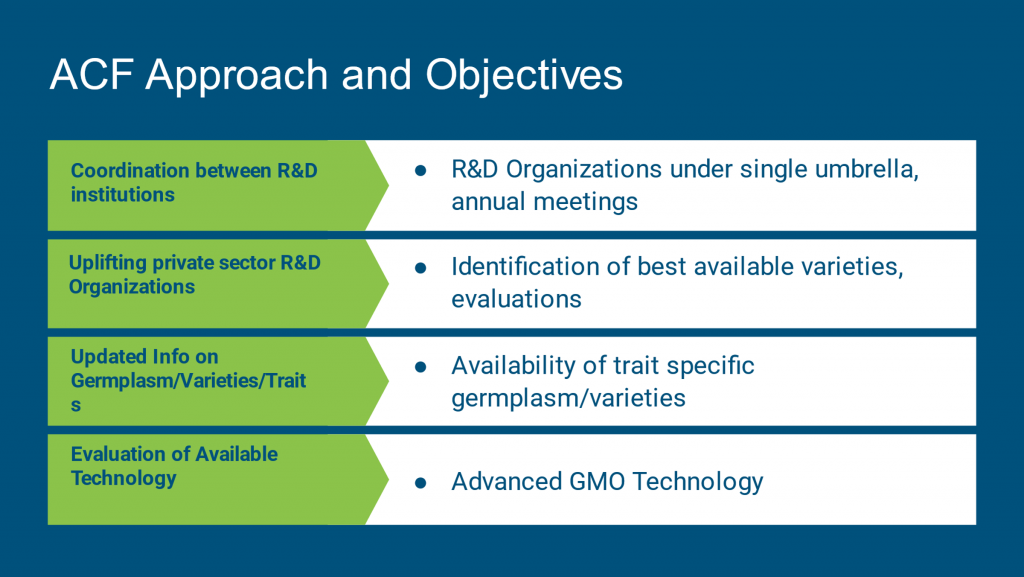 Achievements – APTMA